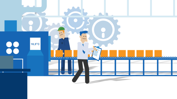 10 Tips for Perfect Quality Management Forms | AlisQI